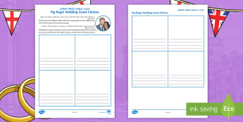 Prince Harry and Meghan Markle Royal Wedding - s - KS2 Weddings - Page 3