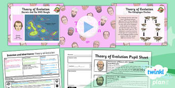 Evolution and Inheritance | KS2 Science | Twinkl - Twinkl