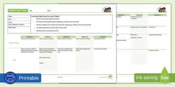 Phonics Grade 3 Resources | English | South Africa | Twinkl