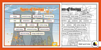 6th Grade Science Vocabularies | twinkl.com