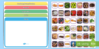 Nutrition Food Groups | twinkl.com.au