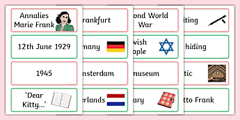 Anne Frank Resources | twinkl.co.uk