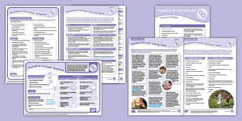 Schema Resource Packs | Schemas | EYFS Planning | EYFS