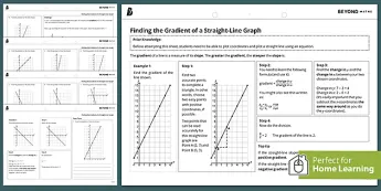 Gradient Activities | twinkl.co.uk