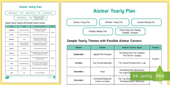 Aistear Themes - Twinkl