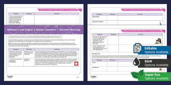 National 5 Senior Phase - Conduit English - - Resources to Support