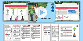 Length & Perimeter Year 4 Primary Resources - Supporting White Rose Maths