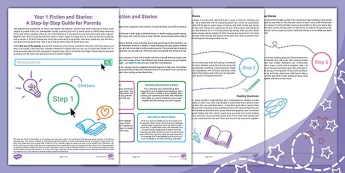 Parent Activity Packs | twinkl.co.uk