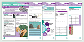 Financial Literacy - Grade 8 Economic and Management Science