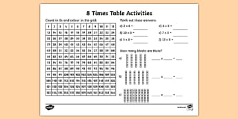8x Table - 8 Times Table Maths Learning Resources