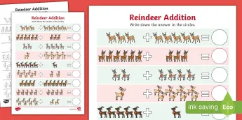 Addition Visuals | twinkl.com.au