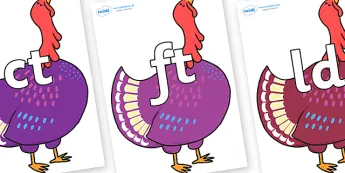Phonics Letter Blends | twinkl.co.uk