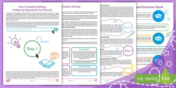 Creative Writing Guides | twinkl.com.au