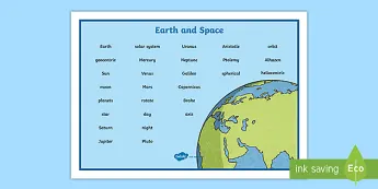 Earth Spaces | twinkl.com.au