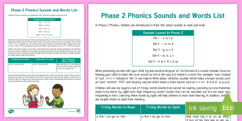 Phonics Parents' Guides | twinkl.co.uk