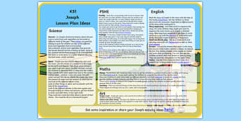 Lesson Plan Ideas - KS1 - Twinkl Teaching Resources - Twinkl