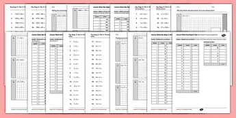 Arithmetic Resources | twinkl.com.au