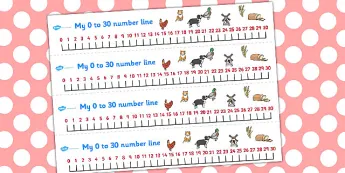 Number Lines | twinkl.co.uk