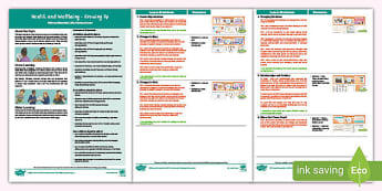 Growing Up | PSHE | LKS2 Changing Bodies & Relationships