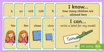 Construction Display | Primary Resources - Twinkl