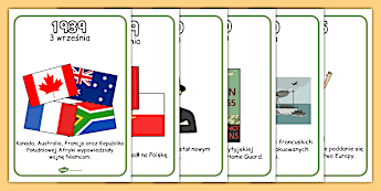 World War Two Resources | twinkl.co.uk