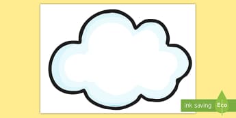 Early Years Classroom Displays | EYFS Wall Display Ideas