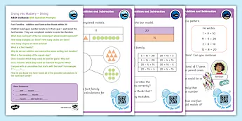 White Rose Maths Fact Families | twinkl.com.au