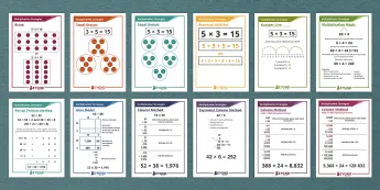 Mathematics Posters • Twinkl.com.au