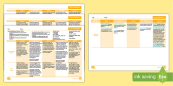 Week 18 Phase 5 - Phonics scheme of work - Twinkl