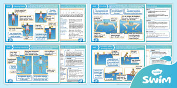 Water Safety | Twinkl Swim | Swimming Curriculum - Twinkl