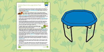 Spring Planning- EYFS - Twinkl