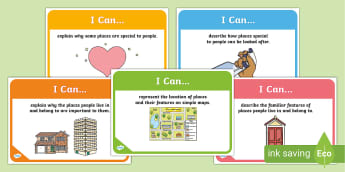 My Place on the Map Integrated Unit Foundation Teaching Resources