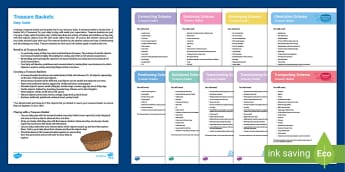 Connecting Schema Planning And Continuous Provision Ideas ...