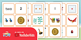 Mathematics Sorting Cards • Twinkl.com.au