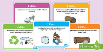 Marvellous Materials Integrated Units Resources | Year 2