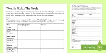 Twelfth Night Lesson Plans | GCSE Shakespeare | Beyond