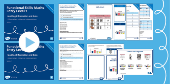 Functional Skills Maths | twinkl.co.uk