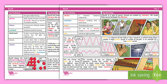 Sound - Year 4 Science Resources - Twinkl