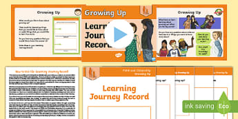 Growing Up | UKS2 SRE | PSHE Puberty and Sex Education