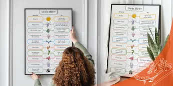Classroom Inspirational Posters | twinkl.com.au