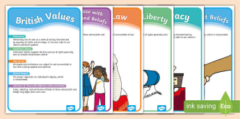 British Values Worksheets | KS2 Primary Resources - Twinkl