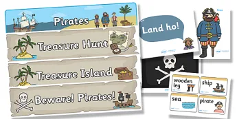History Display Pack • Twinkl.com.au