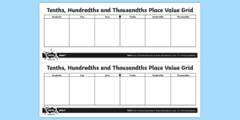 Thousandths Resources KS2 | twinkl.co.uk