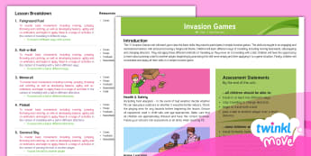 Invasion Games KS1 - PE Lesson Plans - Year 1 PE Planning