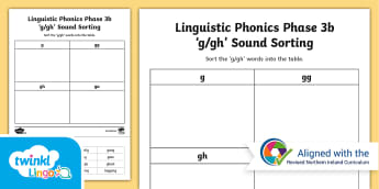 'g/gh' sound Phase 3b - Stage 5/6 Phonics - Linguistic Phonics - Resources