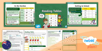 Statistical Literacy Statistics Teaching Resources - Level 1 Teaching