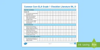 First Grade Teacher Resources | twinkl.com