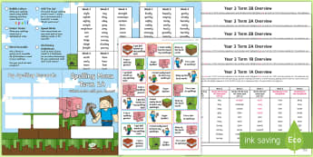 Spelling Menus - KS2 Spelling Tests | Lists - Twinkl