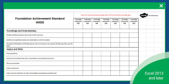 F-2 HASS Planning & Assessment - Australian Teaching Resources - Page 2