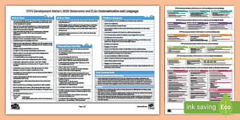 New Development Matters 2021 | EYFS Framework Resources
